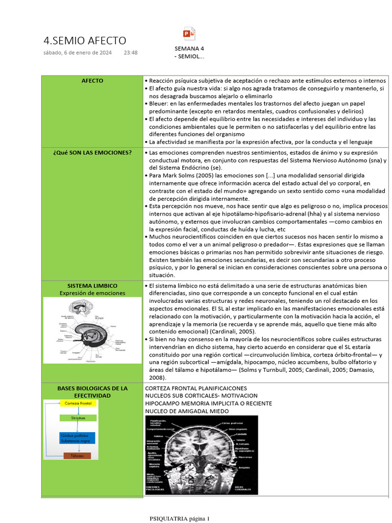 4.semio Afecto | PDF | Las emociones | Depresión (estado de ánimo)