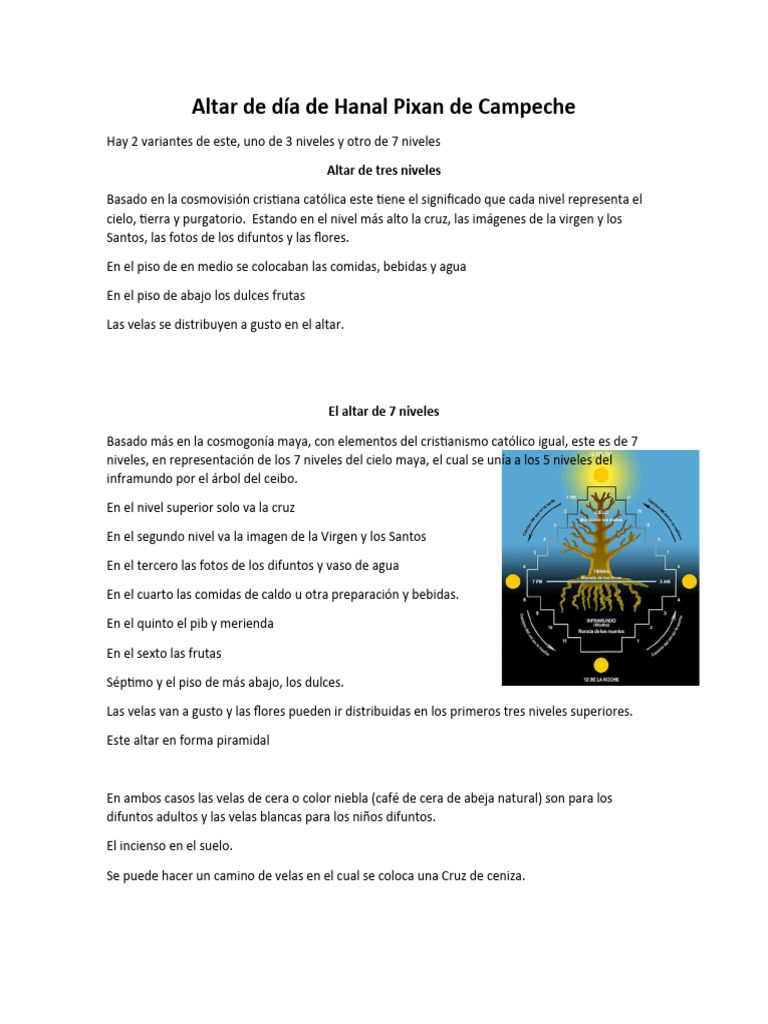 Altar Hanal Pixan: 3 y 7 niveles | PDF