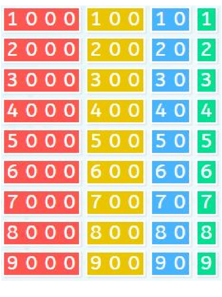 Material Concreto Pdf