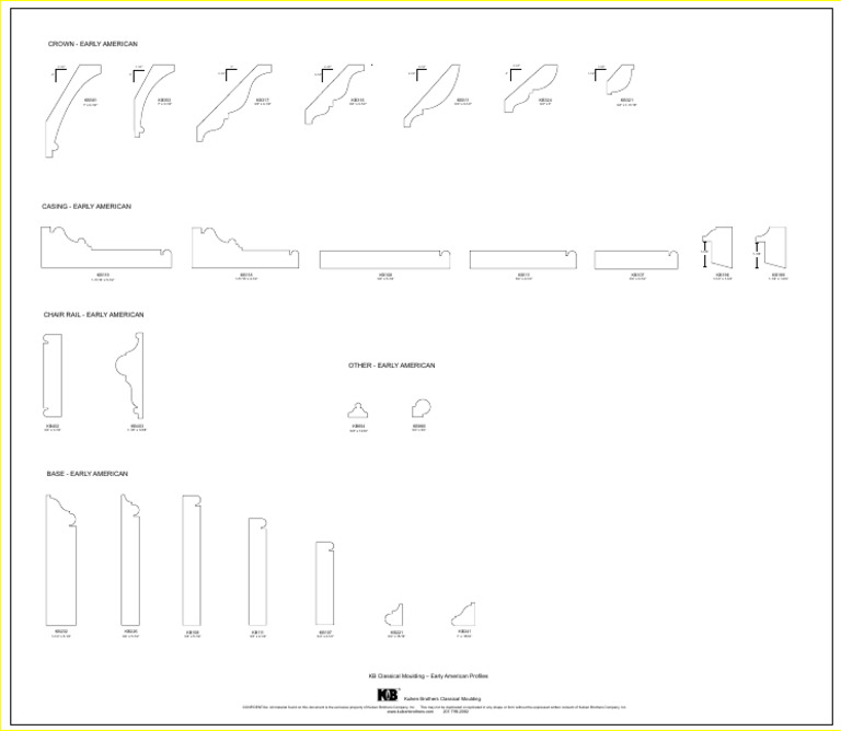 Early American Classical Moulding Profiles | PDF