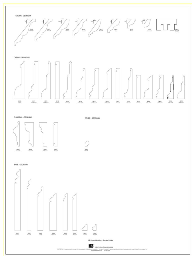Georgian Classical Moulding Profiles | PDF