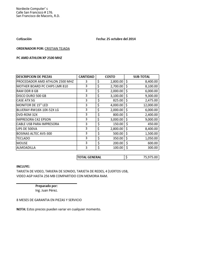 Cotización Pc Amd Athlon 2014 Pdf