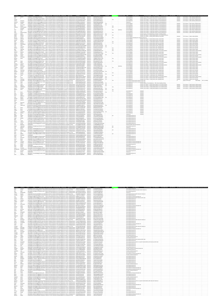 Raw Data Input - Marketing, Sales & Customer Success - SALES - Booked ... Raw Data Input - Marketing, Sales & Customer Success - SALES - Booked ...
