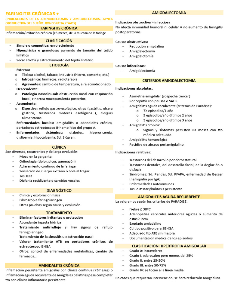 Faringitis Crónica y Amigdalitis: Diagnóstico y Tratamiento | PDF ...