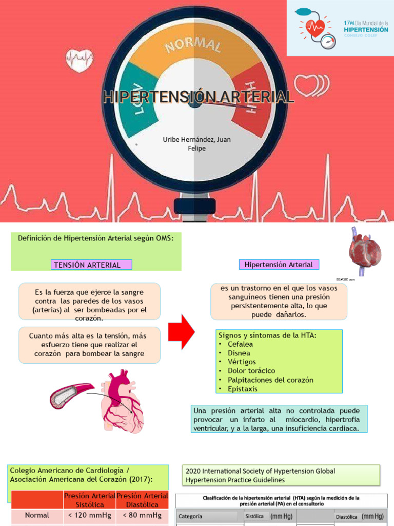 Exposicion Hta | PDF | Hipertensión | Presión sanguínea