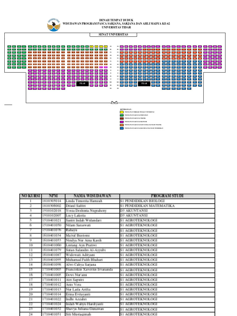 Denah Tempat Duduk Wisuda Tahun 2022 | PDF