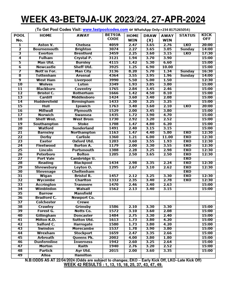 Bet9ja Pool Codes Week 43 Uk | PDF | English Football League | Sports