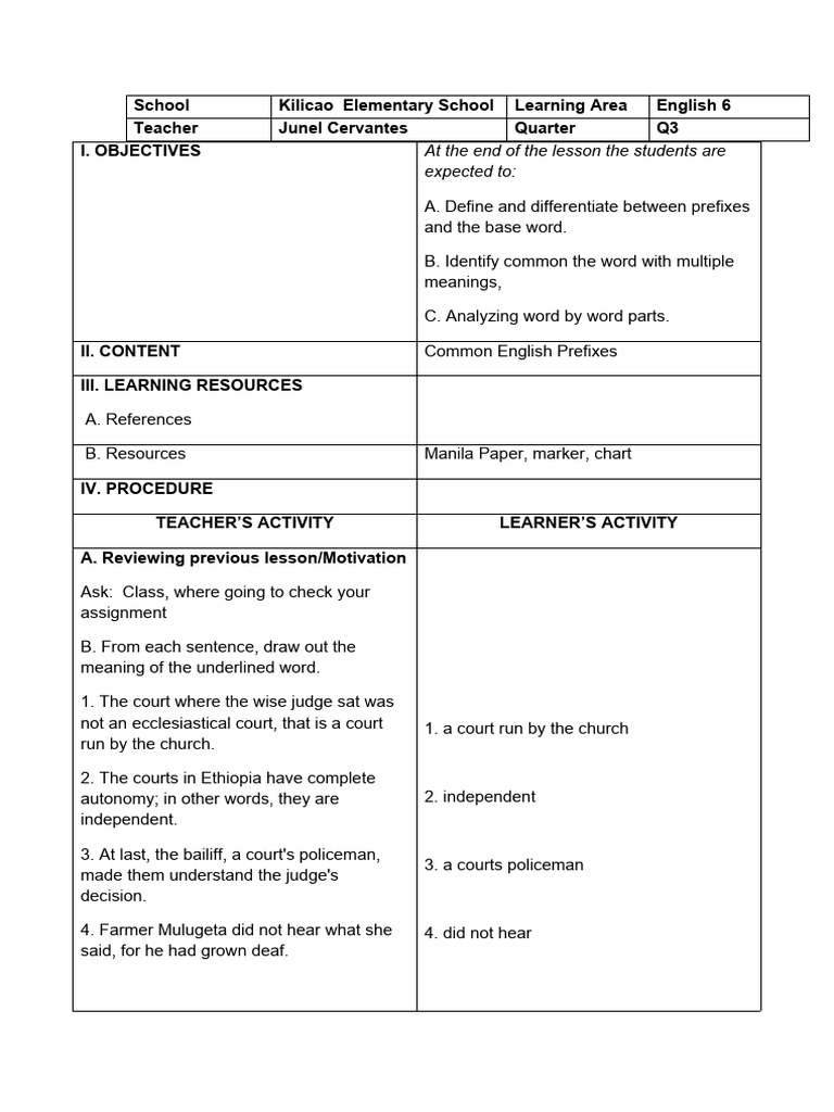 4DLP6 - Common English Prefixes | PDF | Word | English Language