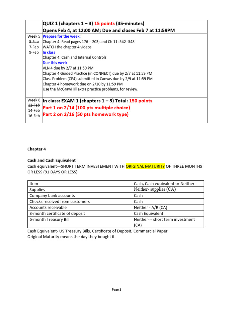 Financial Accounting Week 5 | PDF | Banks | Cheque