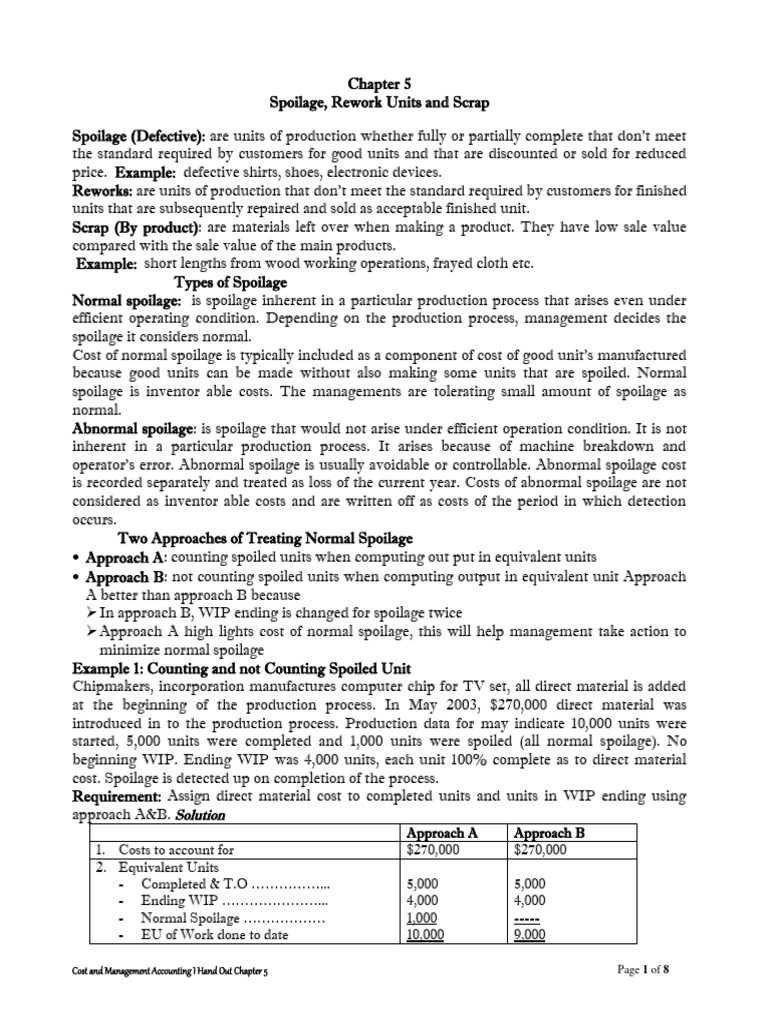 1 Chapter 5 A Spoilage, Rework & Scrap | PDF | Inventory | Scrap