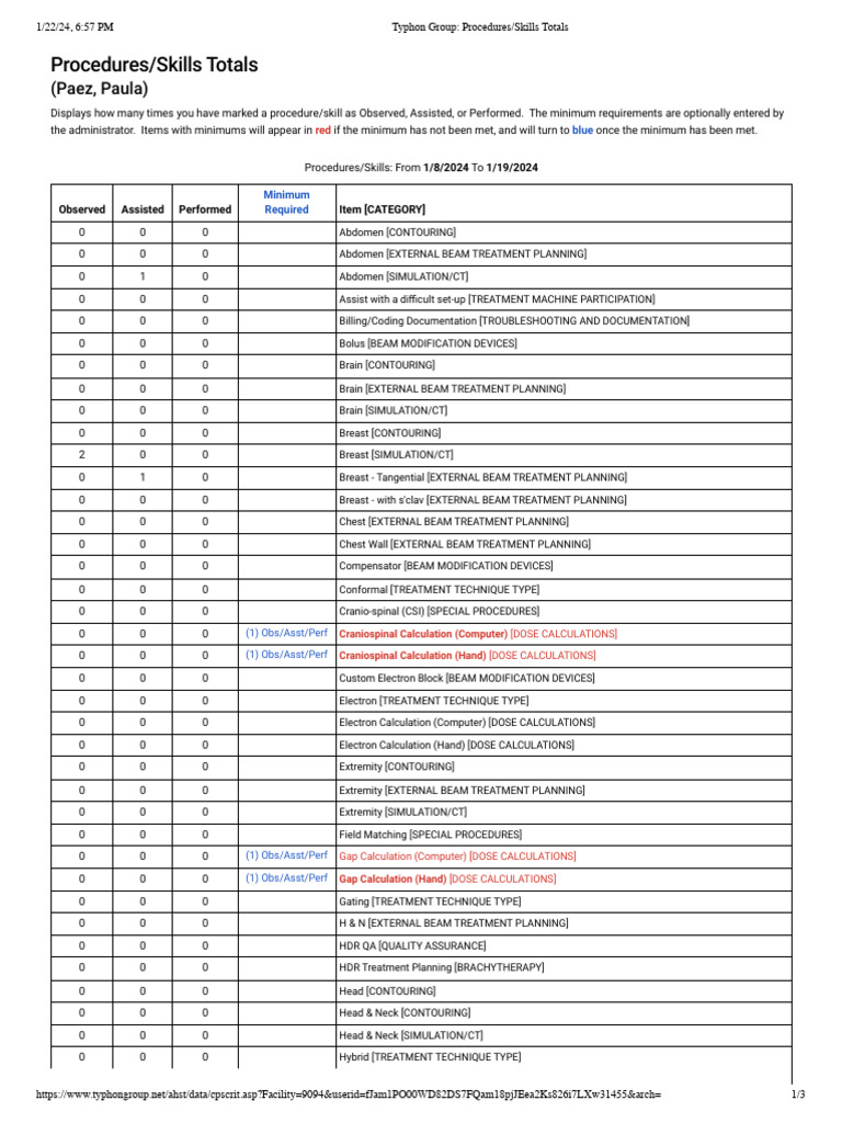 Case Logs | PDF | Radiation Therapy | Medical Specialties