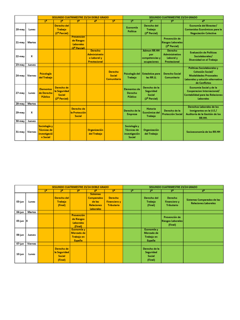 Primera Convocatoria (2C) | PDF | Educación en artes liberales | Business