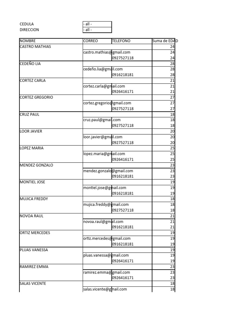 TALLER 3 - EVELIN VERGARA | PDF