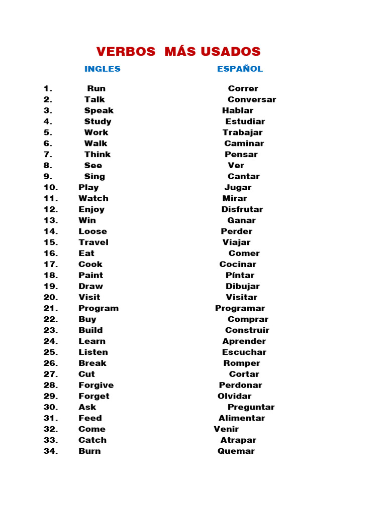 Lista de 40 verbos más usados en inglés | PDF