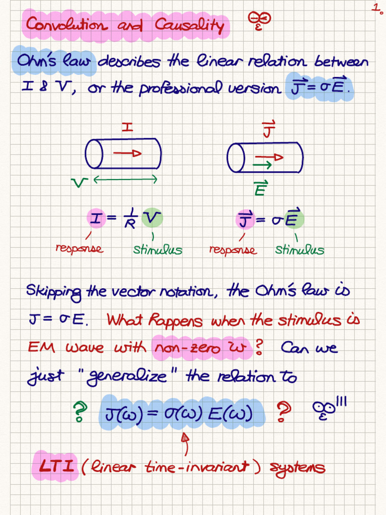 Convolution and Dirac Function Basics | PDF | Convolution | Algebra