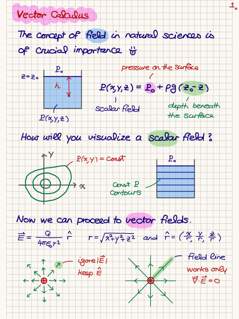 10820林秀豪教授應用數學入門筆記 - V1 vector calculus | PDF | Divergence | Mathematics