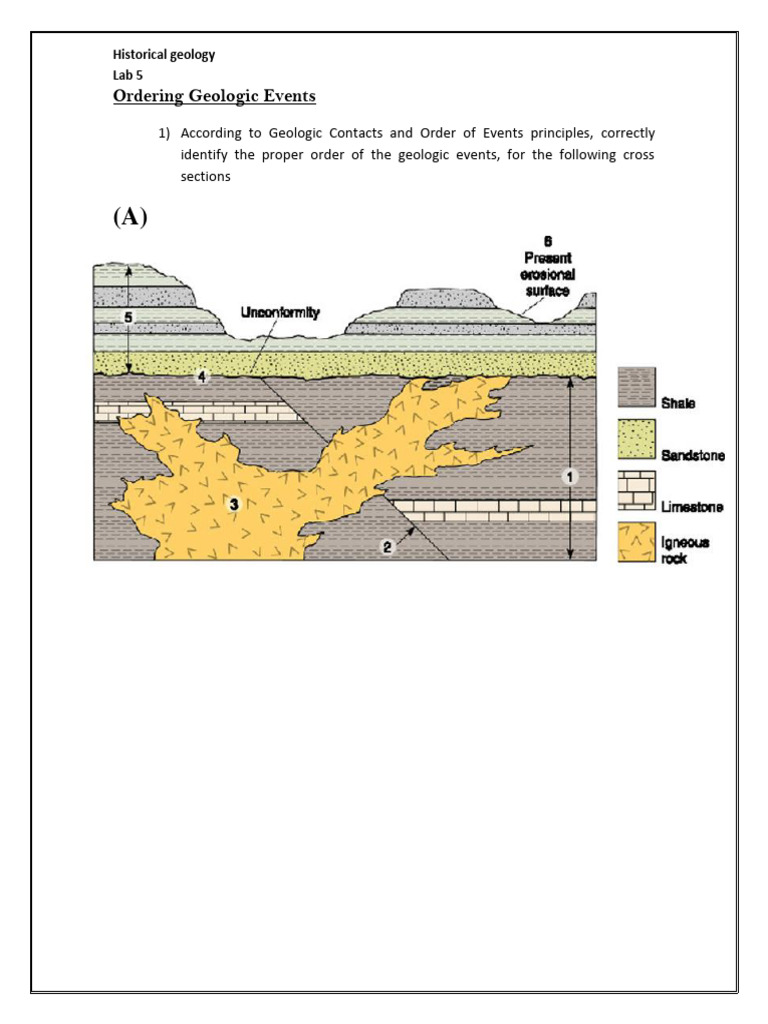 Ordering Geologic Events Lab Guide | PDF | Social Science