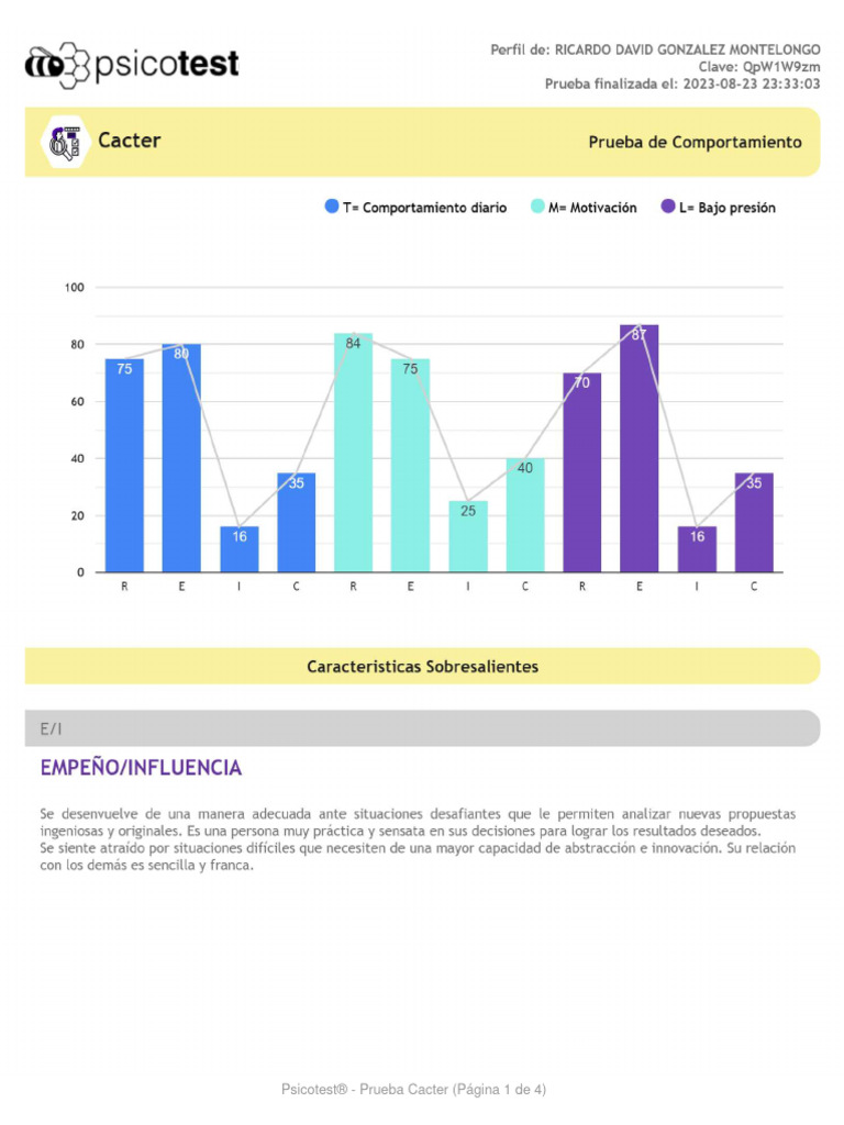 Psicotest® - Prueba Cacter (Página 1 de 4) | PDF | Salud y bienestar