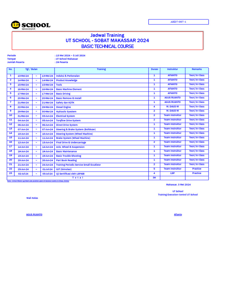 Rooster BTC SOBAT UPG 2024 | PDF | Manufactured Goods | Machines