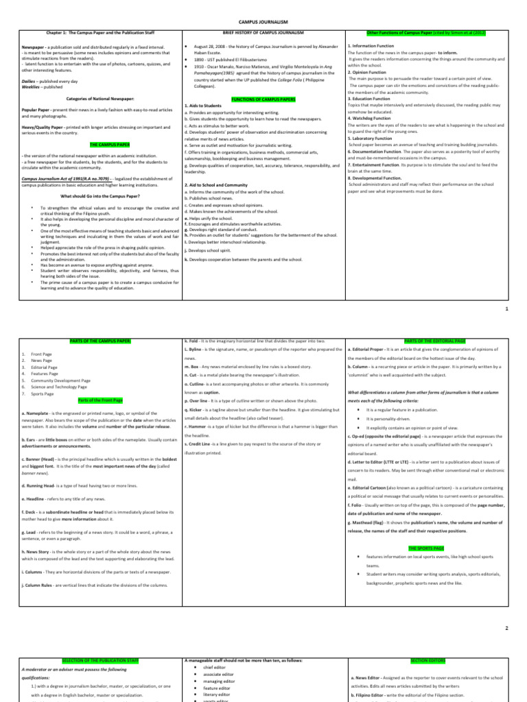 Campus Journ Reviewer | PDF | News | Editing