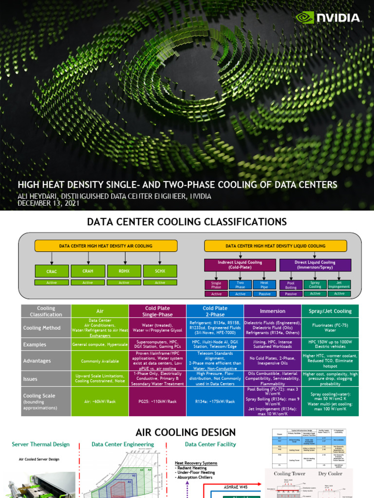 Ali - ARPA-E-Presentation-12-13-21-Final-Released | PDF | Data Center | Coolant