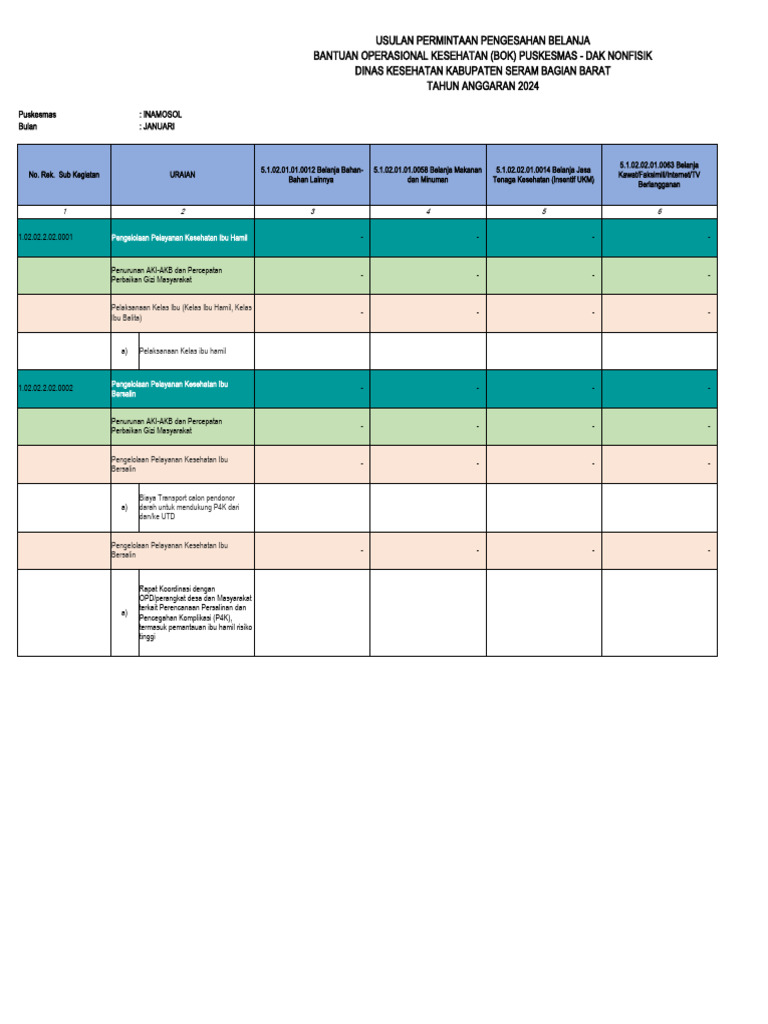 Form Usulan BOK Puskesmas TA 2024 | PDF