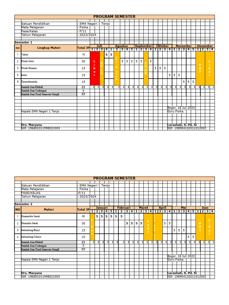 Program Semester Fisika SMA Tenjo | PDF