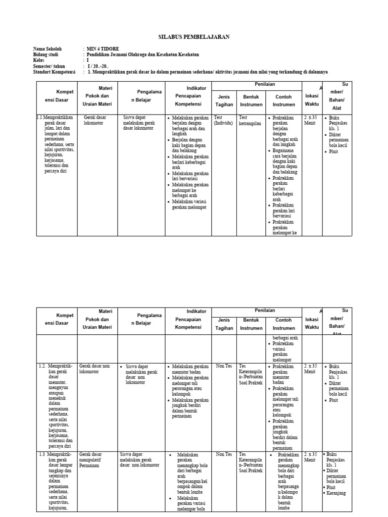 SILABUS PJOK Kelas 1 Semester 1 | PDF