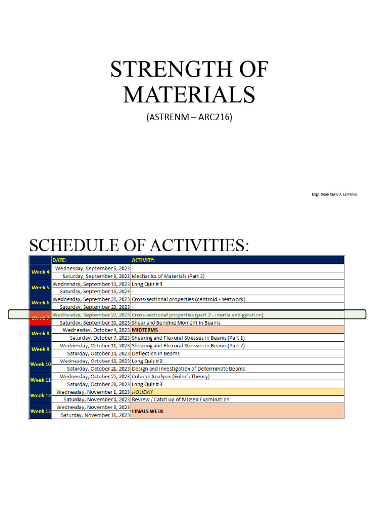 Module 2 (Cross-Sectional Properties) | PDF