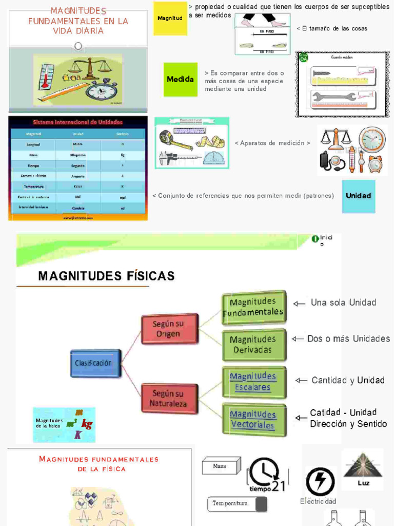 Magnitud Física | PDF | Álgebra | Movimiento (física)