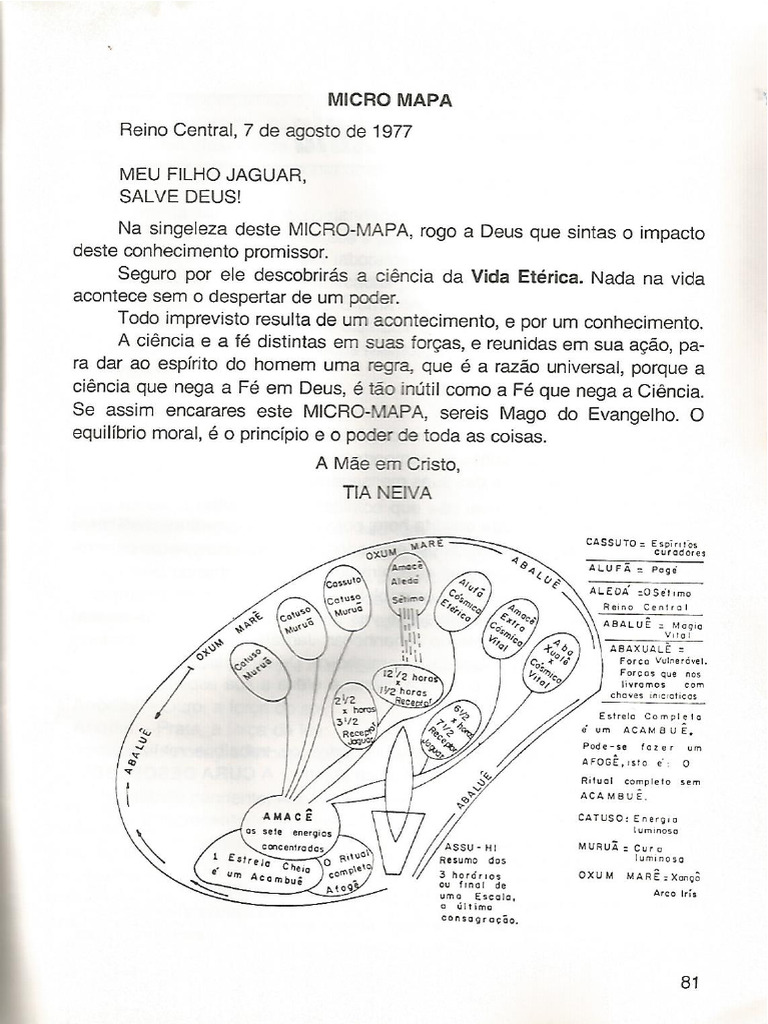 Micro Mapa Tia Neiva | PDF