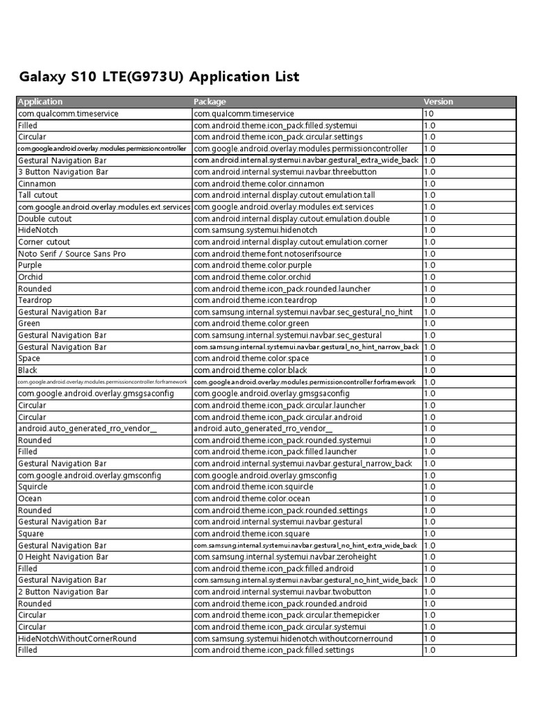 Galaxy S10 LTE (G973U) Application List | PDF | Android (Operating ...
