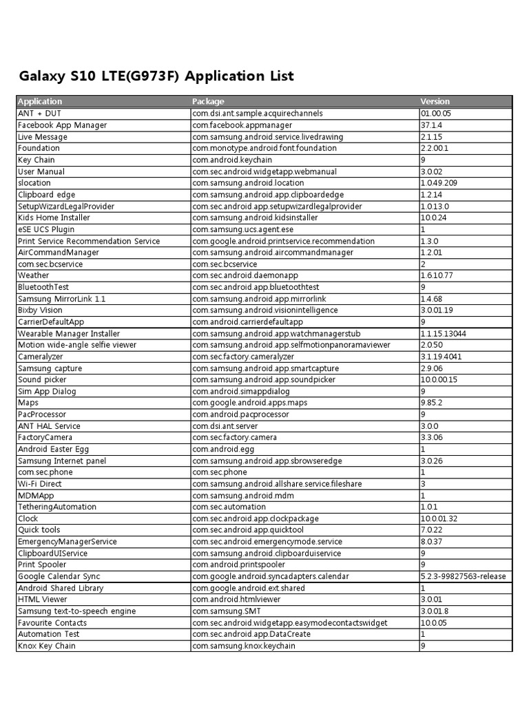 Galaxy S10 LTE (G973F) Application List | PDF | Mobile Phones | Smartphone