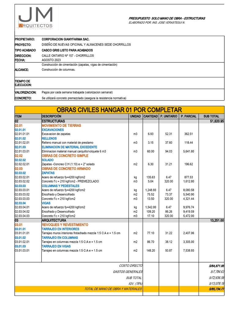 Presupuesto Obras Civiles Adicional | PDF | Material compuesto | Edificios y estructuras