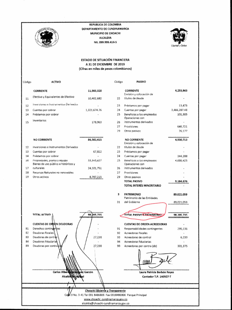 Estados Financieros 2019 | PDF