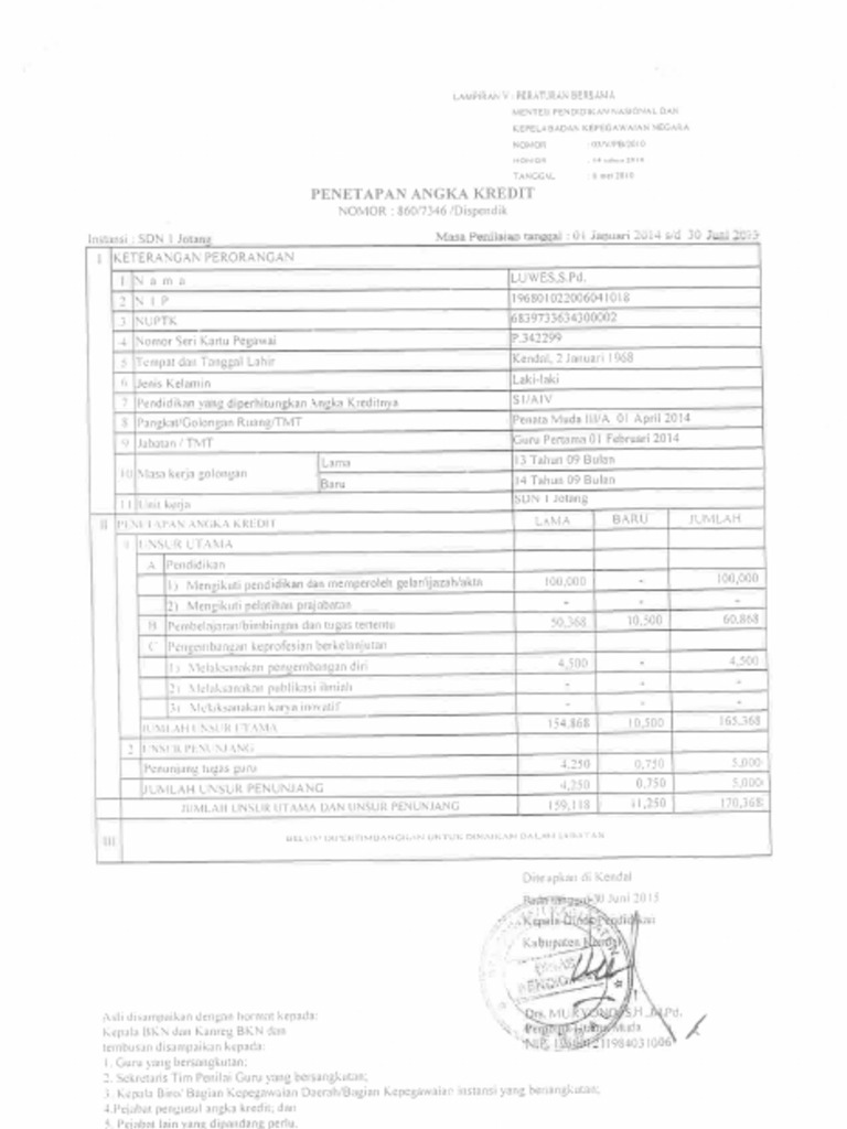 Ppak 2013-2022-3 | PDF