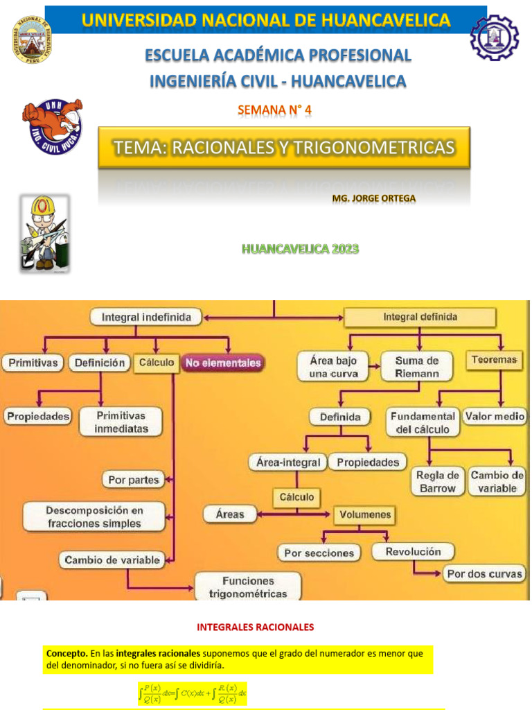Integrales Racionales | PDF | Matemáticas | Análisis matemático