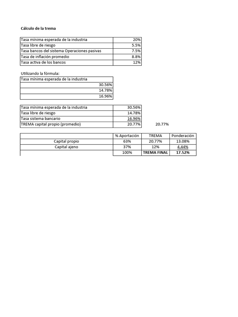 Análisis de TREMA y Tasas Financieras | PDF | Informática