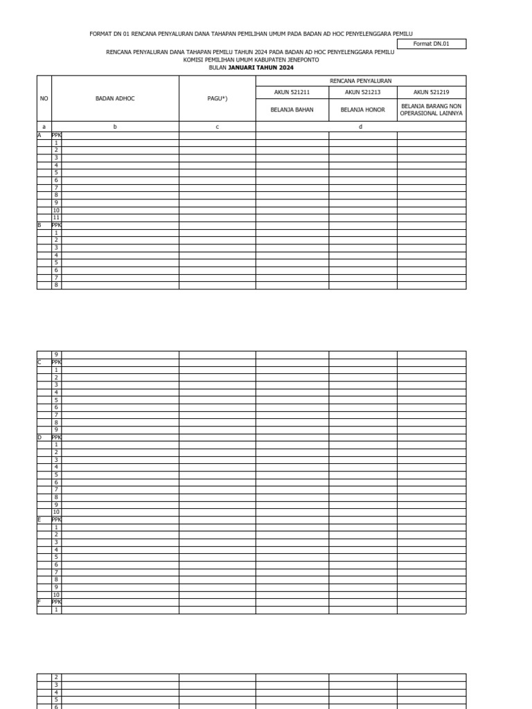 5.1-Lampiran KPT 053 Desember | PDF