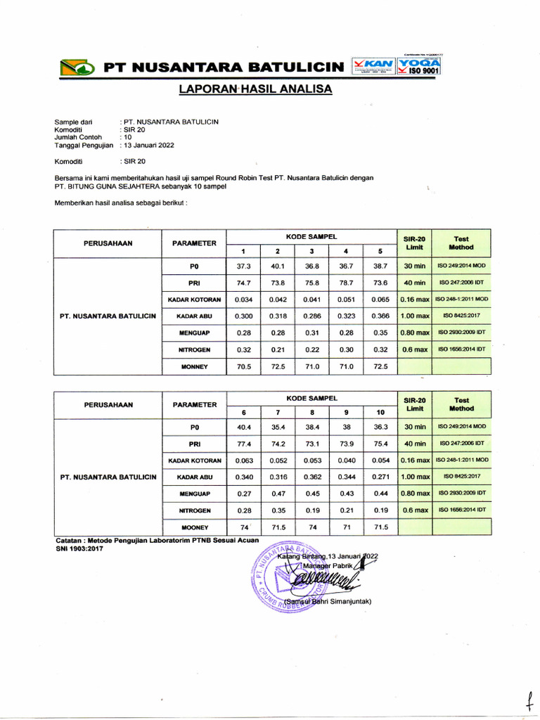Robin Test BGS | PDF