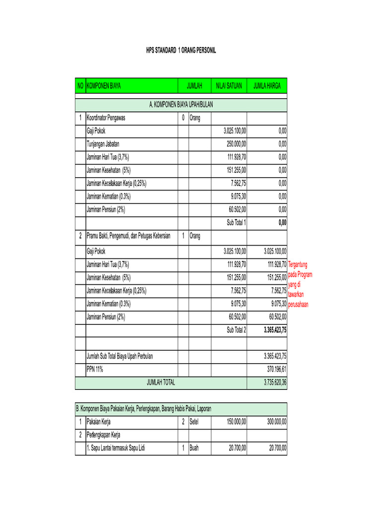 PT SJS Rotated | PDF
