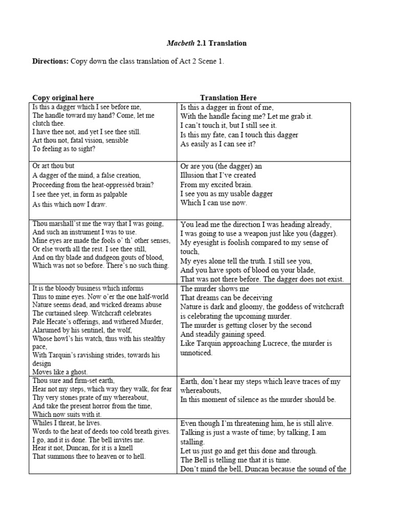 Macbeth Act 2.1: Student Translation | PDF