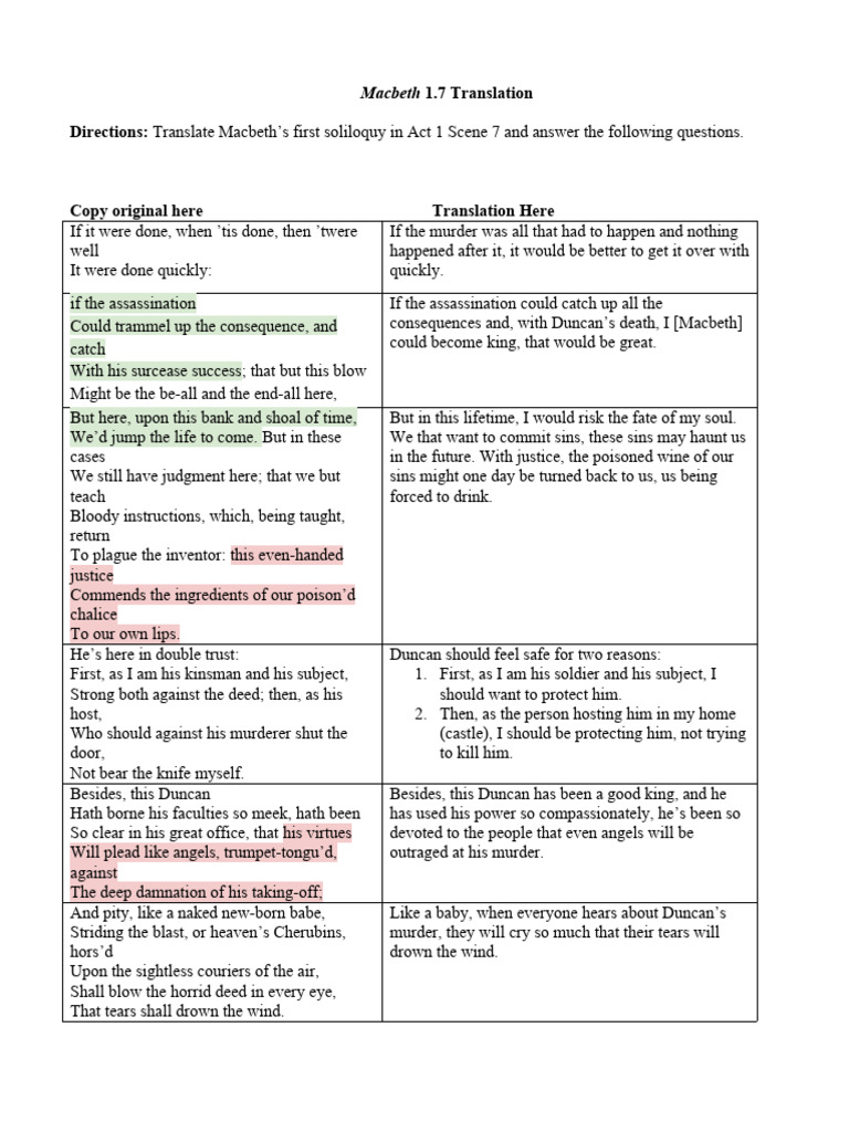 Macbeth Act 1.7 Soliloquy Translation | PDF