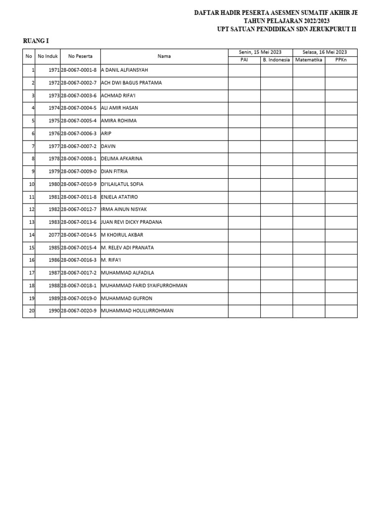 Daftar Hadir Peserta Ujian | PDF