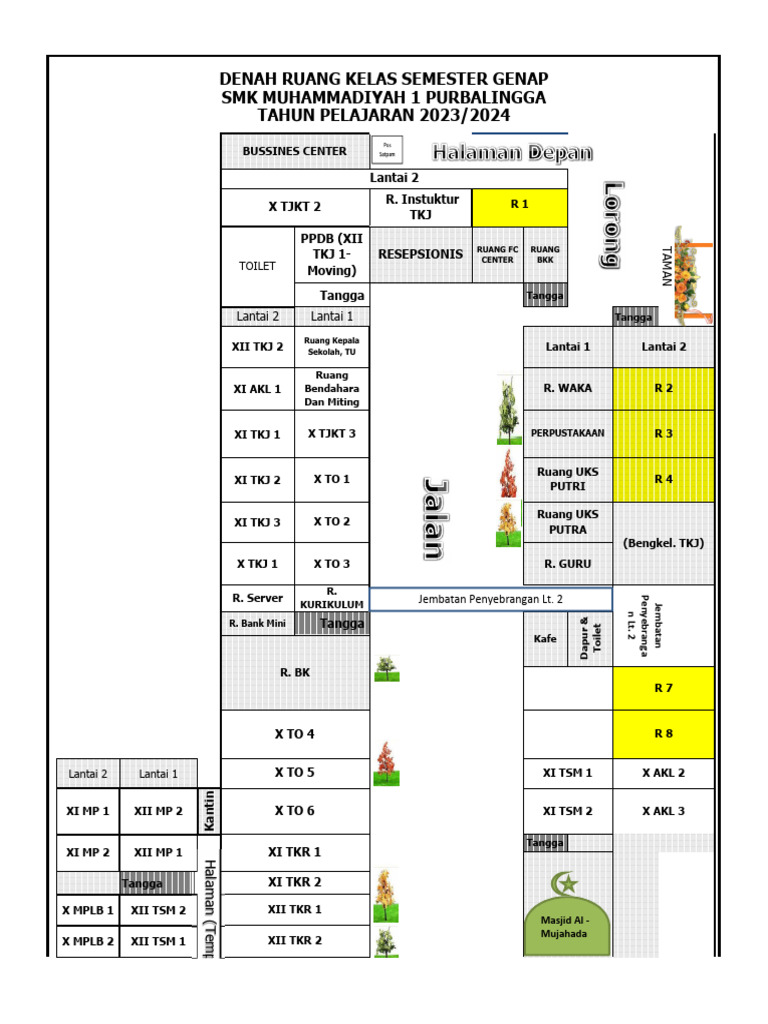 Denah Ruang Ujikom Tahap 1 | PDF