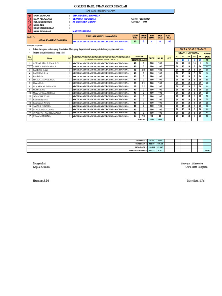 3.analisis Bhs Indo Kls Xii Genap 2024 | PDF