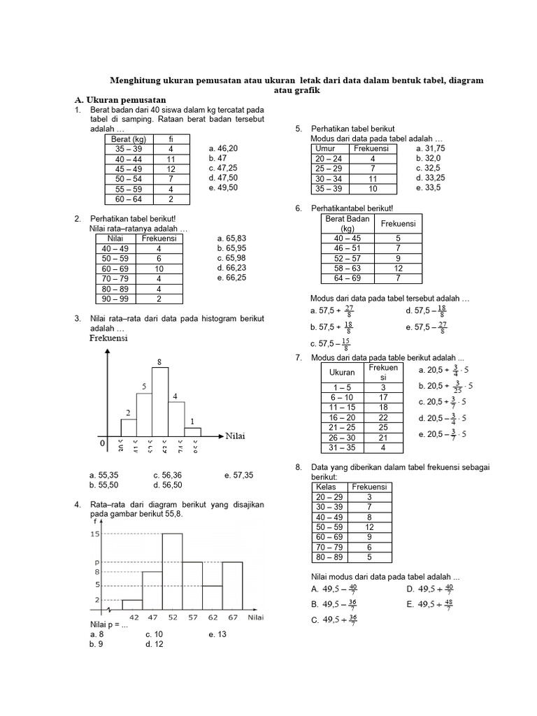Kumpulan Soal Statistika | PDF