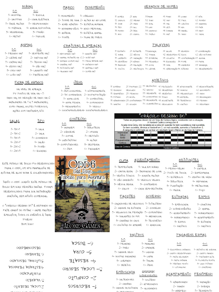 Odd Days - Mini Tabelas | PDF