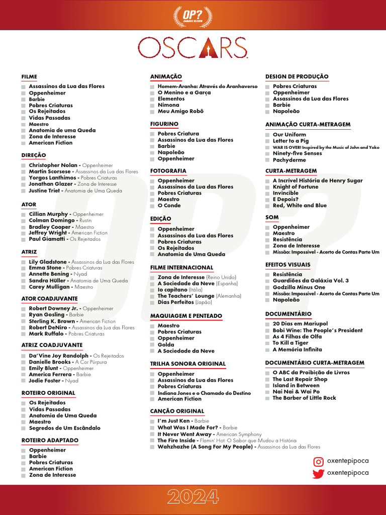 Cédula_OP_Oscar 2024 | PDF