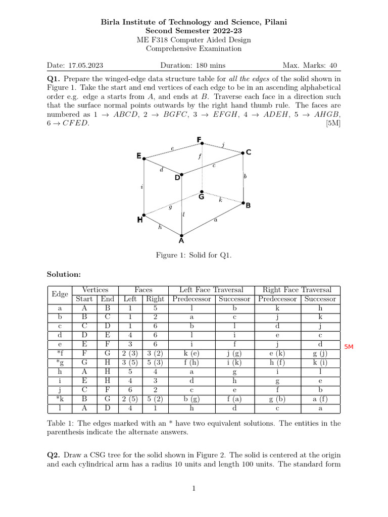 Solution Marking Scheme | PDF | Curvature | Mathematical Analysis